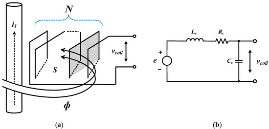 PCB-Based Current Sensor Design for Sensing Switch Current of a ...