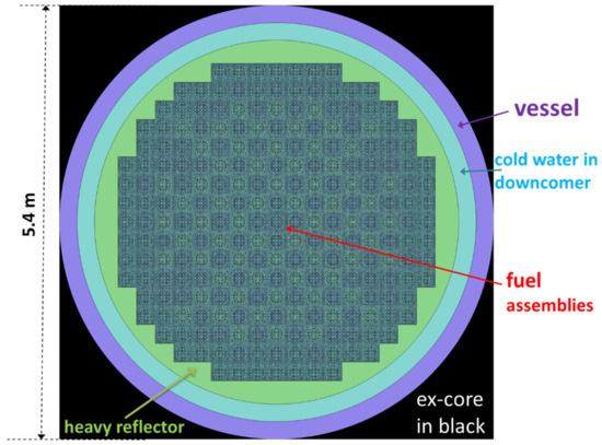 Monte Carlo Investigation of the UK’s First EPR Nuclear Reactor Startup ...