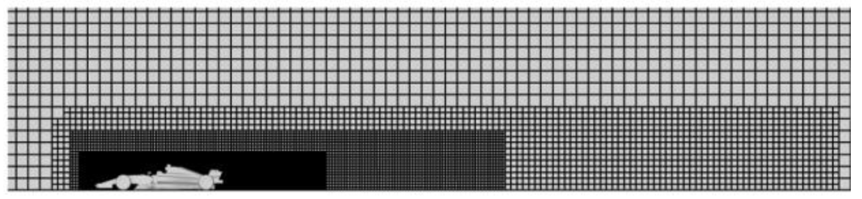 Aerodynamic Study of the Wake Effects on a Formula 1 Car