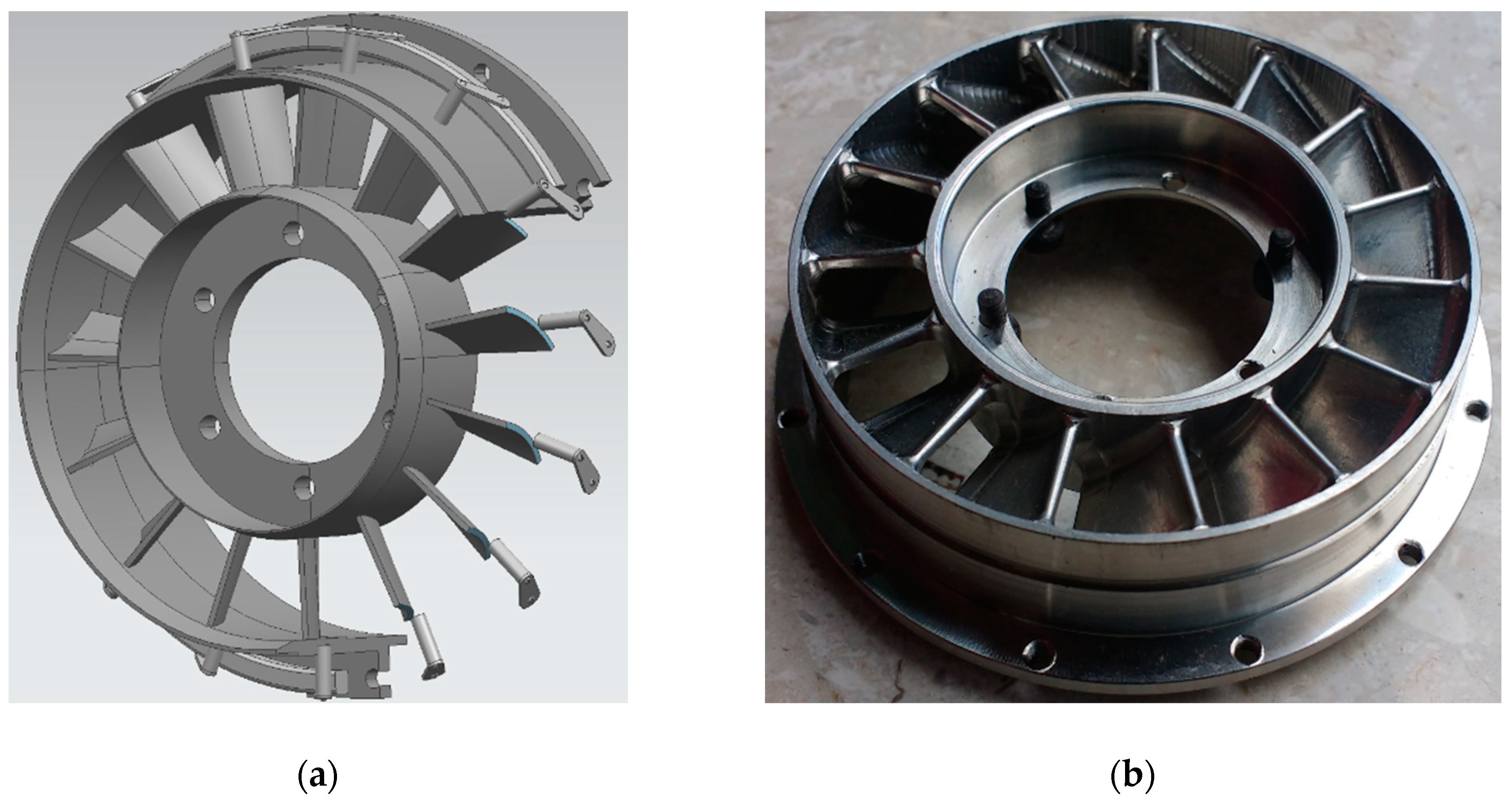 Variable Geometry in Miniature Gas Turbine for Improved Performance and ...