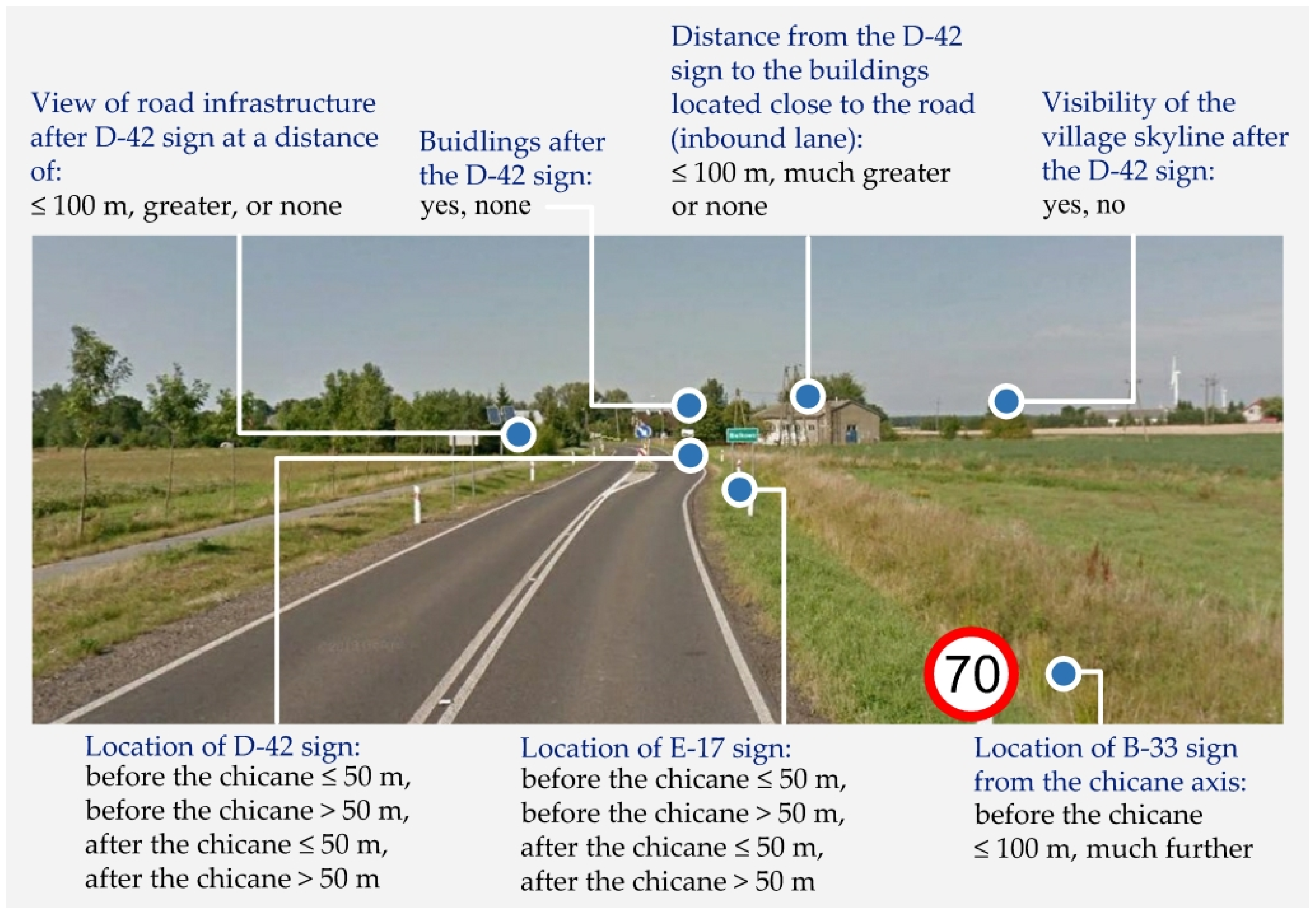 Energies | Free Full-Text | Identification of the Determinants of the ...