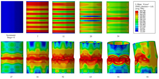 Buckling Analysis for Wind Turbine Tower Design: Thrust Load versus ...