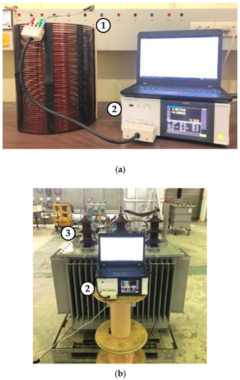Effective Simulation Approach for Lightning Impulse Voltage Tests of ...