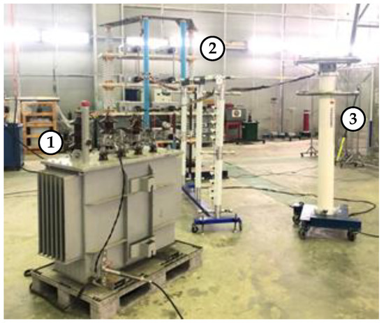 Effective Simulation Approach for Lightning Impulse Voltage Tests of ...