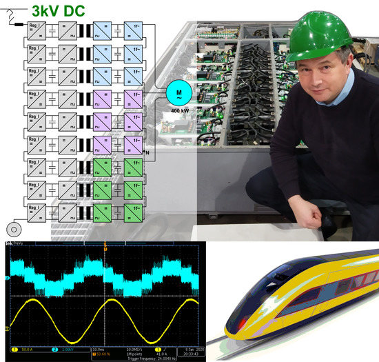 Energies | Free Full-Text | SiC-Based Power Electronic Traction ...