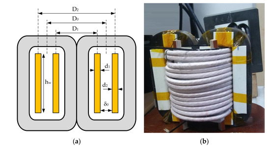 SiC-Based Power Electronic Traction Transformer (PETT) for 3 kV DC Rail ...