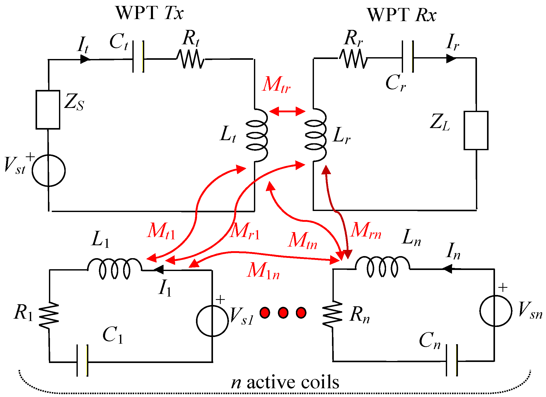 Active Shielding Design and Optimization of a Wireless Power Transfer ...