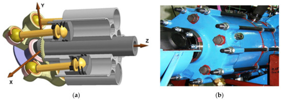 The Potential of Wobble Plate Opposed Piston Axial Engines for ...