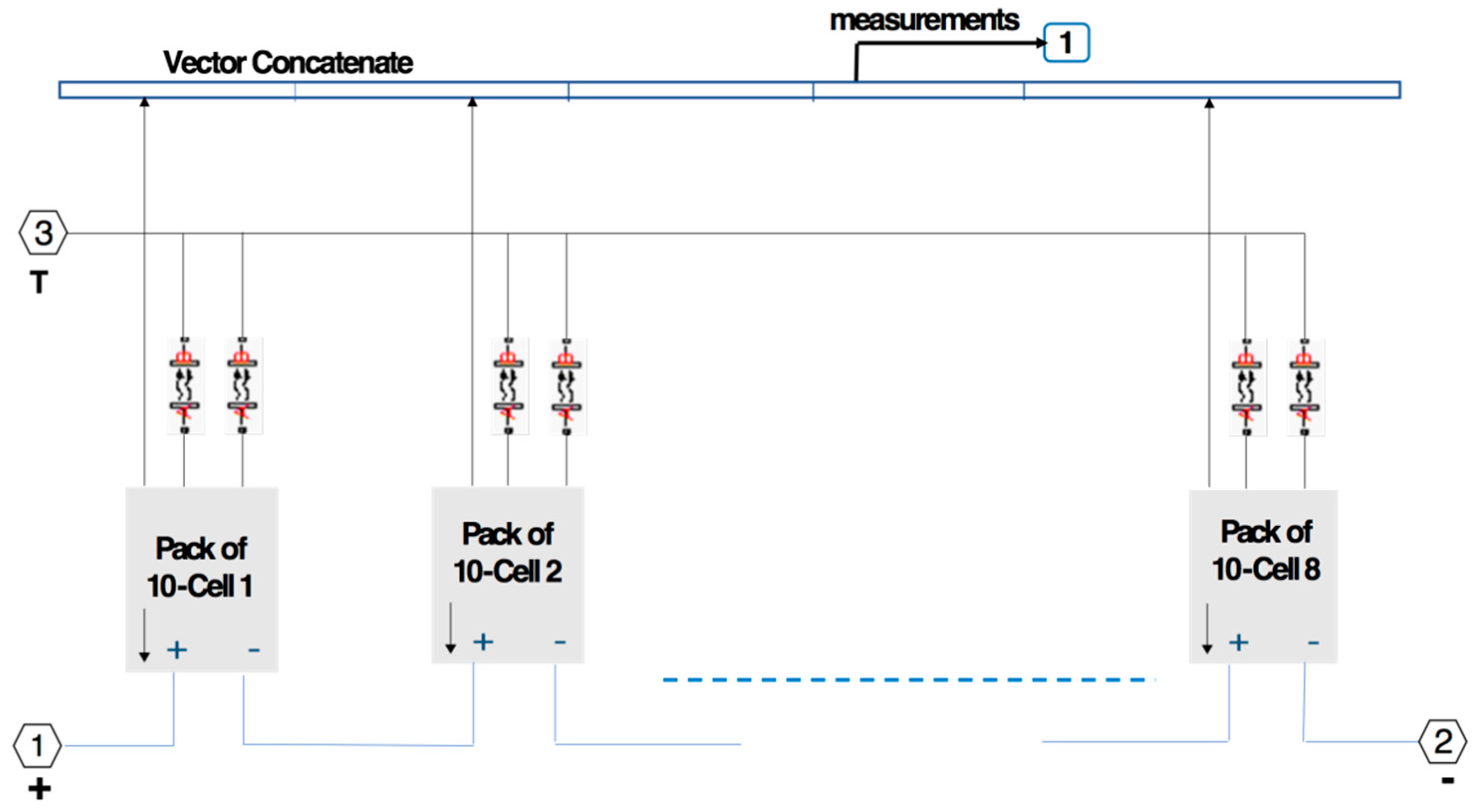 Event-Driven Coulomb Counting for Effective Online Approximation of Li ...