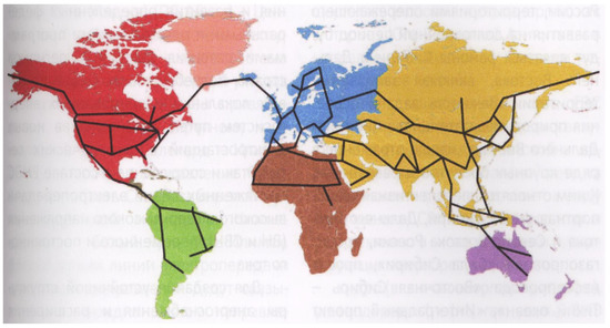 Electric Power System Transformations: A Review of Main Prospects and ...