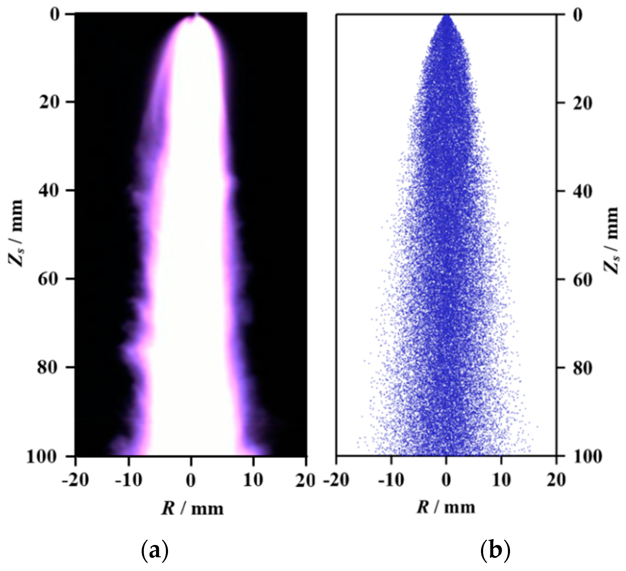 Theoretical Study on Cryogen Spray Cooling in Laser Treatment of Ota’s ...