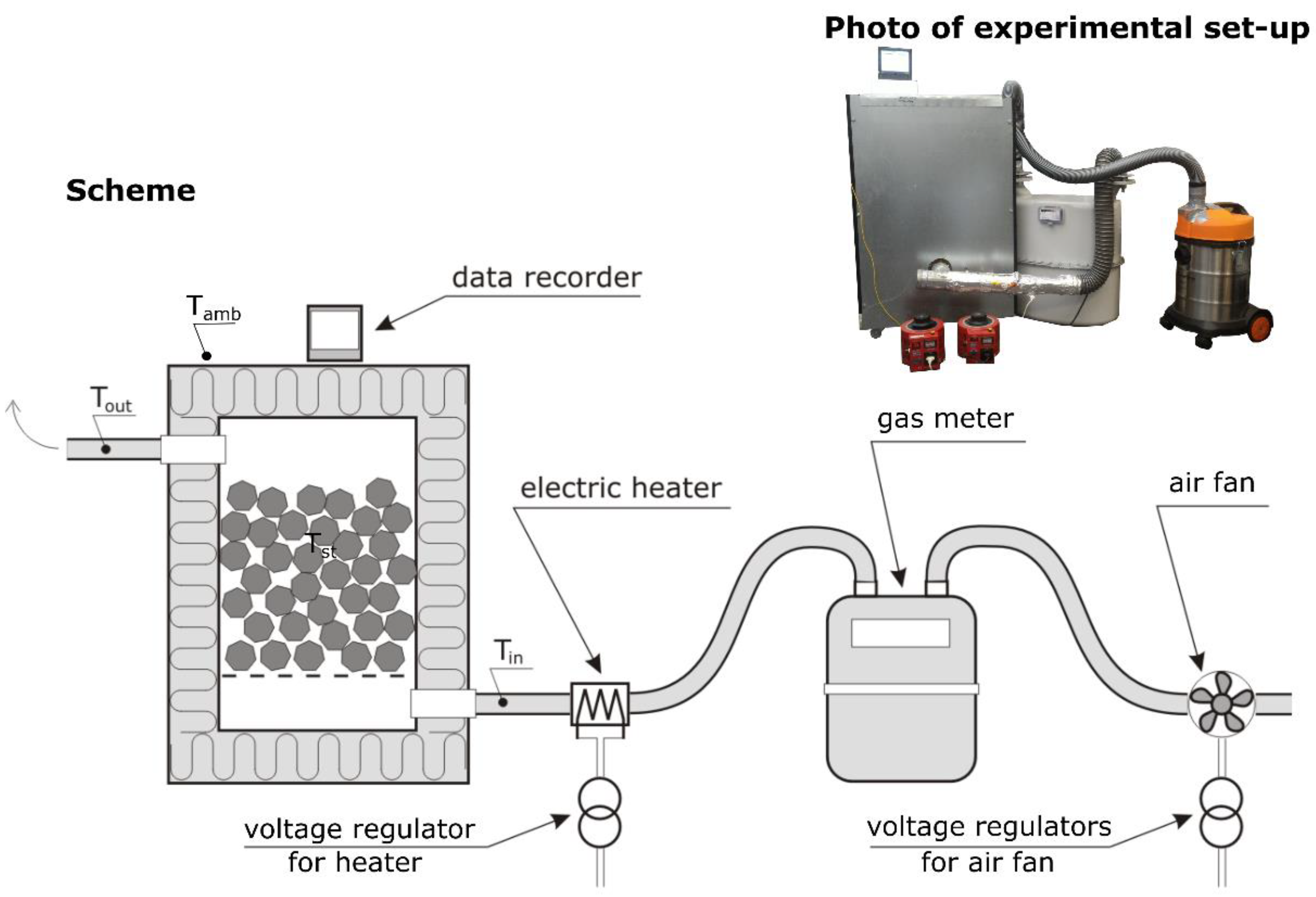 The Influence of the Shape of Granite on the Heat Storage Process in a ...