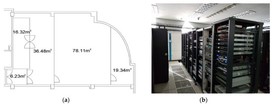 Outdoor Air-Cooling System for a Computer Room and Its Corresponding ...