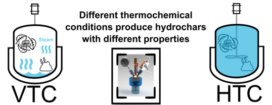 Energies | Free Full-Text | Comparative Studies on Water- and Vapor ...