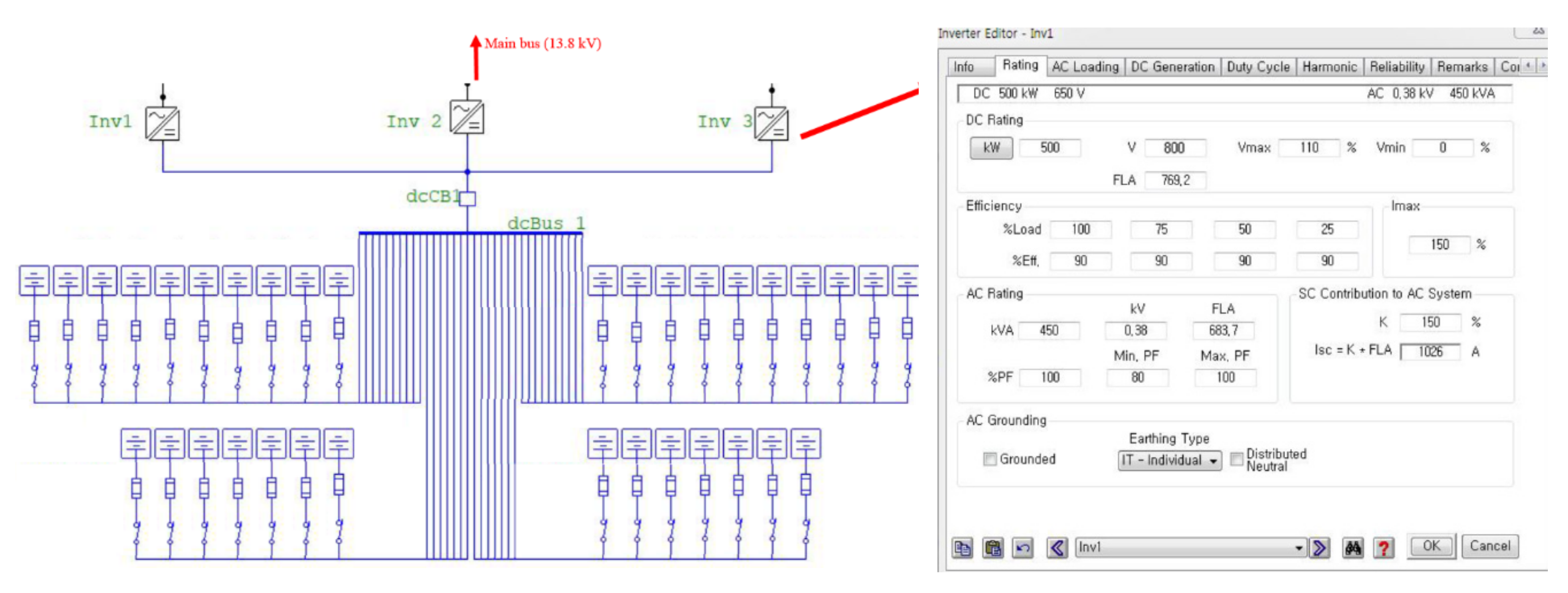 Design Of Microgrid Protection Schemes Using Pscad Emtdc And Etap Programs