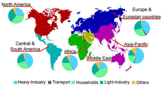 Trends in Power Quality, Harmonic Mitigation and Standards for Light ...