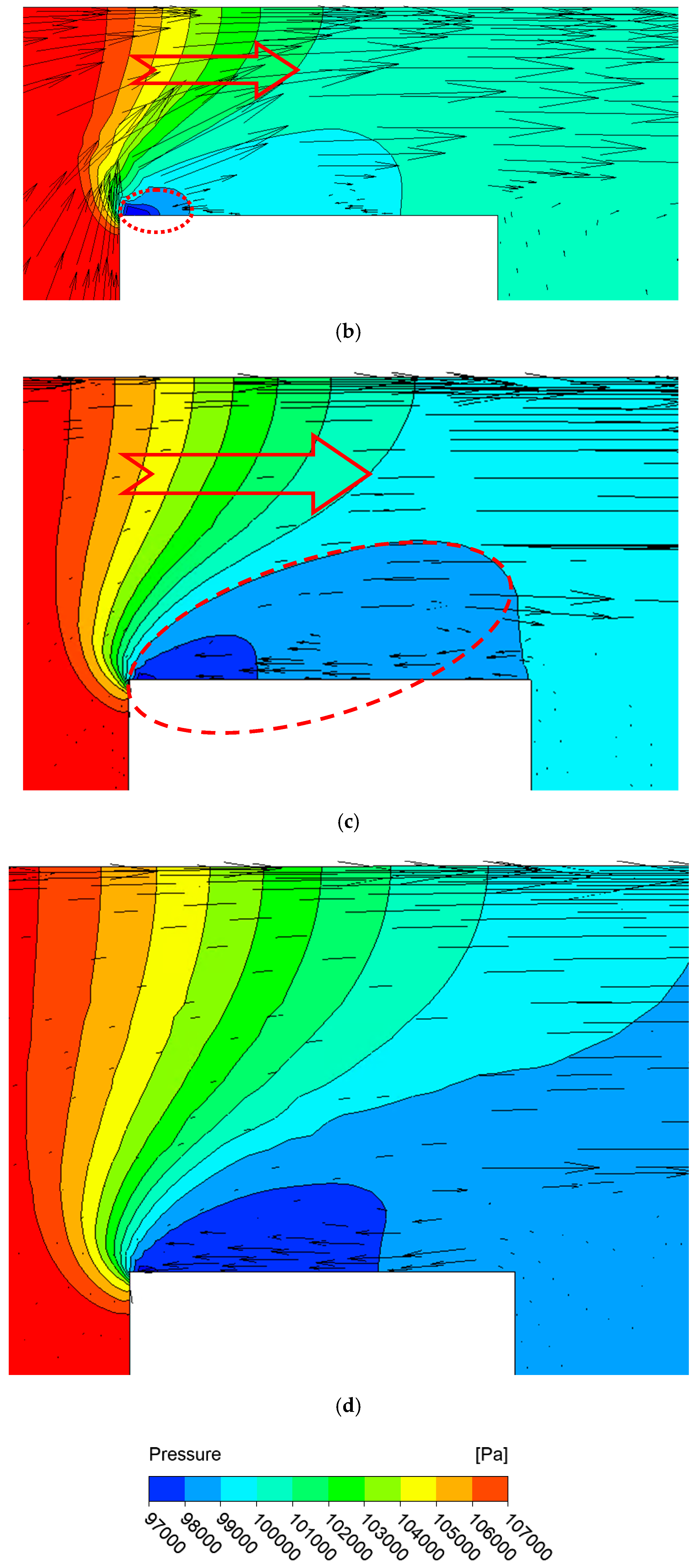 Experimental and Numerical Analysis of the Gas Flow in the Axisymmetric ...