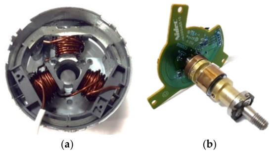 Energies | Free Full-Text | Design of High-Speed Permanent Magnet Motor ...