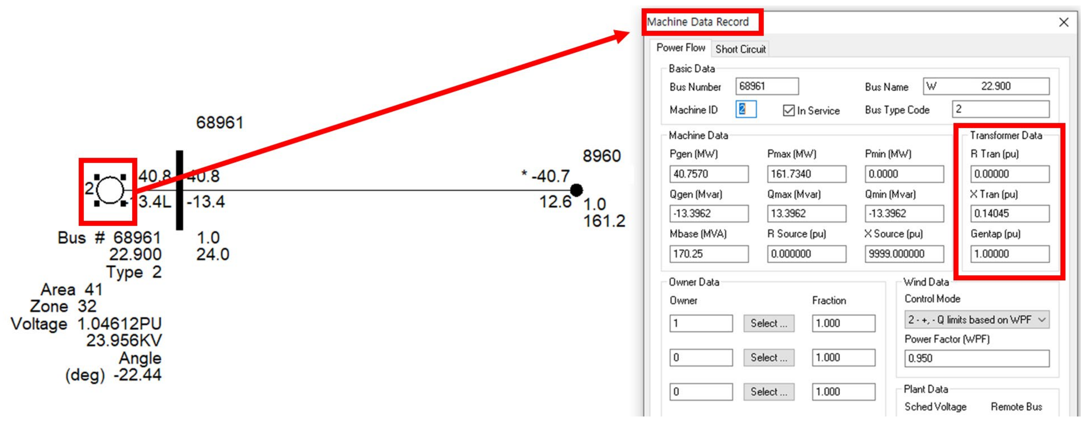 Energies | Free Full-Text | A Study on Optimal Power System ...