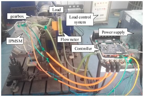Sliding Mode Observer with Adaptive Parameter Estimation for Sensorless Control of IPMSM