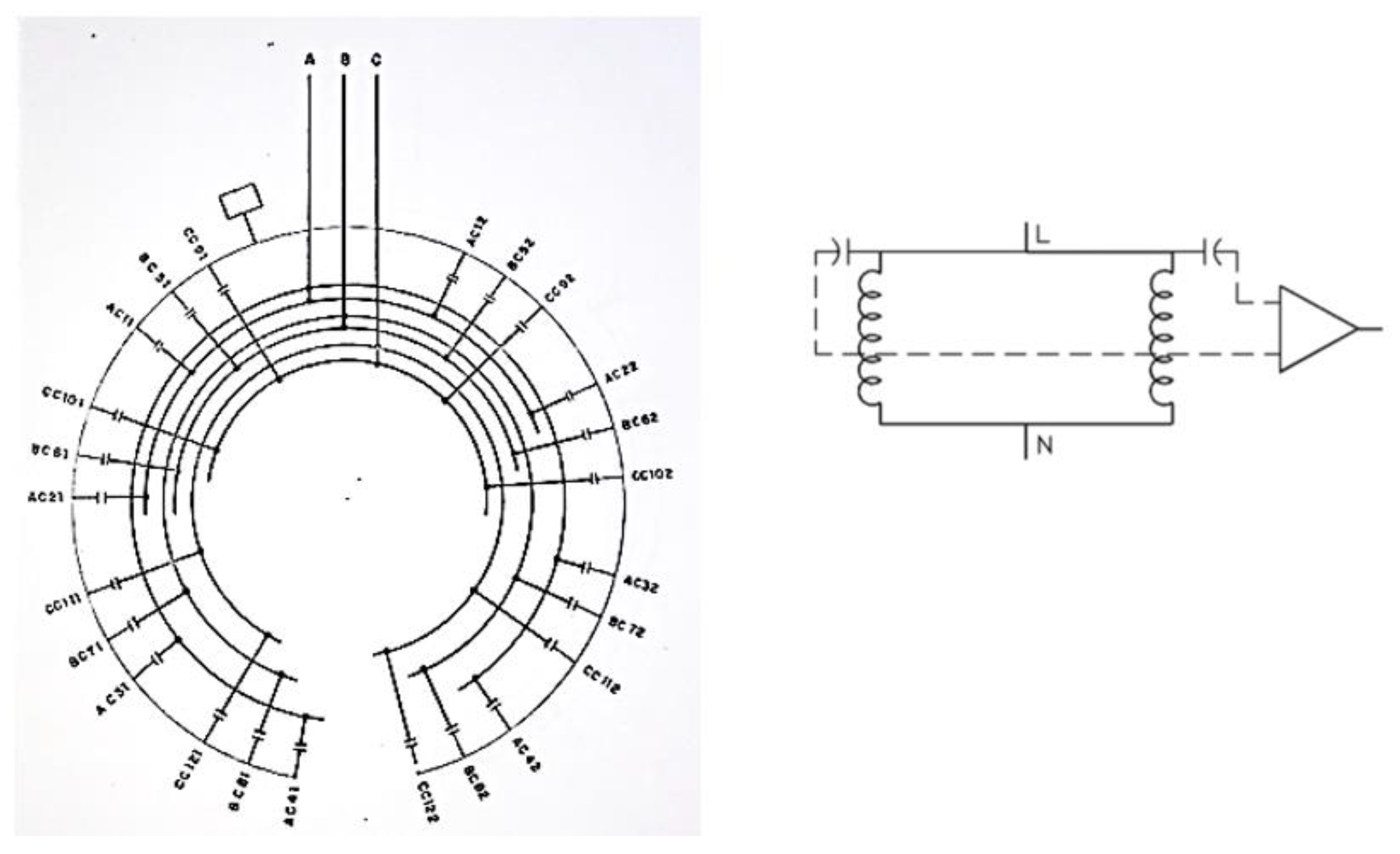 Energies | Free Full-Text | Combined Approach Using Clustering-Random ...