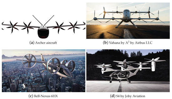 Numerical Investigation of the Rotor-Rotor Aerodynamic Interaction for ...