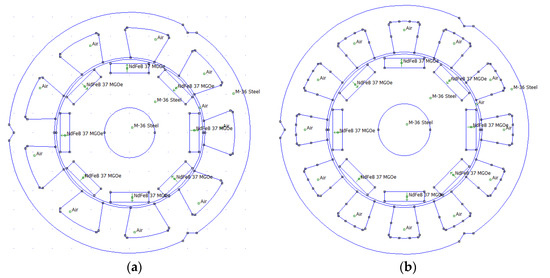 Impact of Selected Methods of Cogging Torque Reduction in Multipolar ...