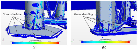 Influence of an Integral Heave Plate on the Dynamic Response of ...