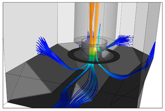 Reduction of Entrained Vortices in Submersible Pump Suction Lines Using ...
