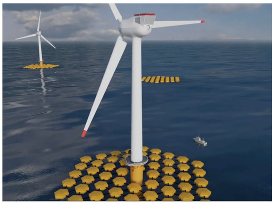 Wave Energy Extraction by Flexible Floaters