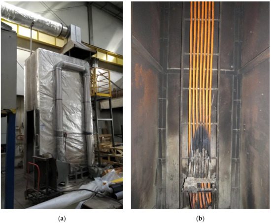 Combustible Material Content vs. Fire Properties of Electric Cables