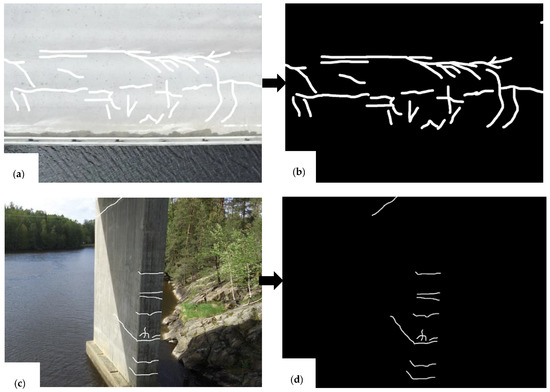 Automatic Crack Segmentation for UAV-Assisted Bridge Inspection