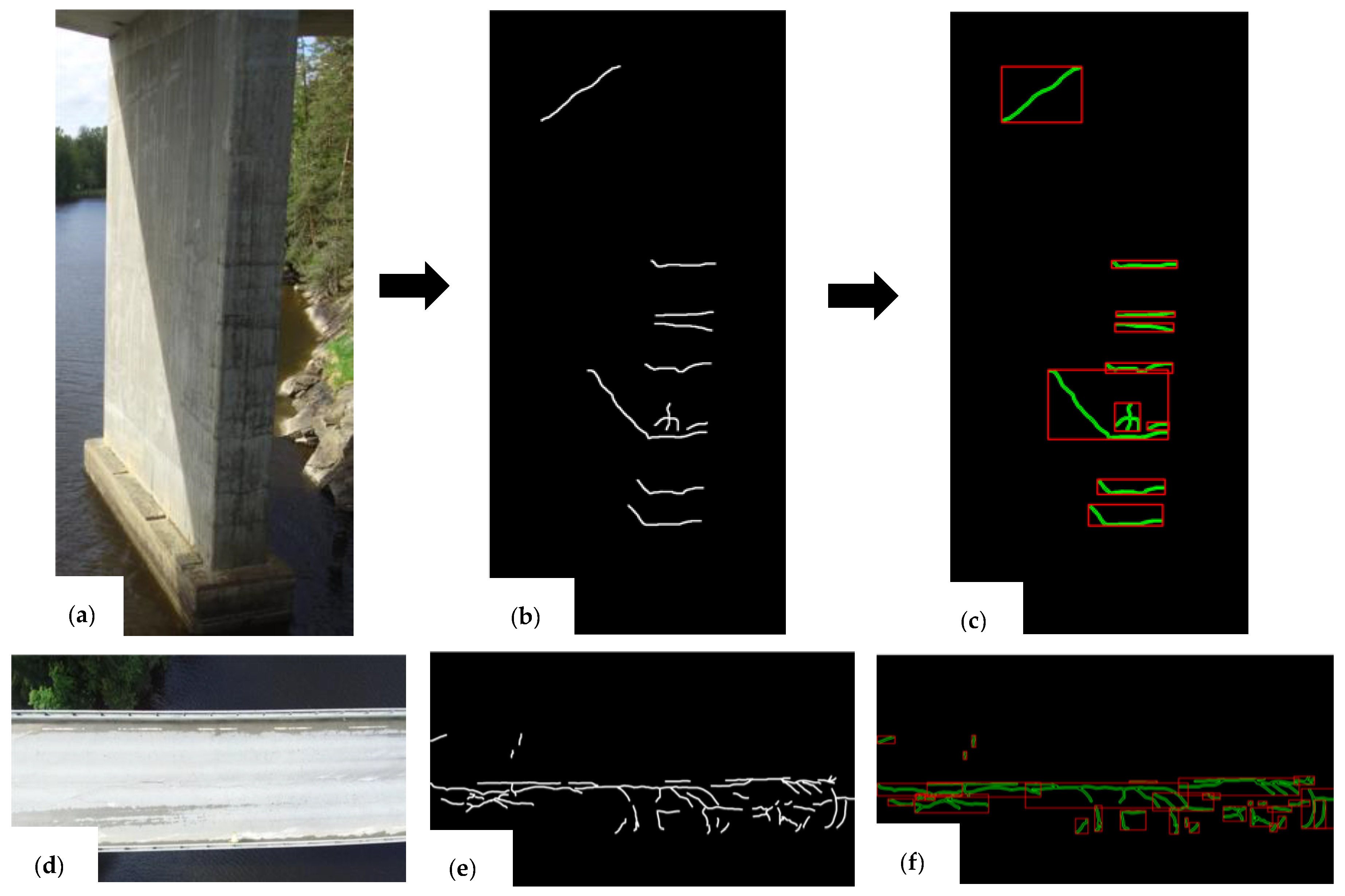 Automatic Crack Segmentation for UAV-Assisted Bridge Inspection