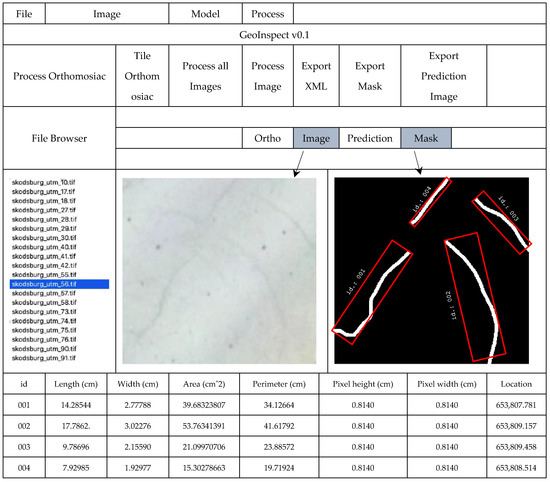 Automatic Crack Segmentation for UAV-Assisted Bridge Inspection