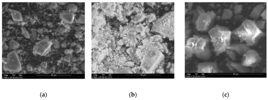 Comminution of Copper Ores with the Use of a High-Pressure Water Jet