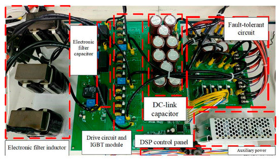 Fault Diagnosis and Tolerant Control of Three-Level Neutral-Point ...