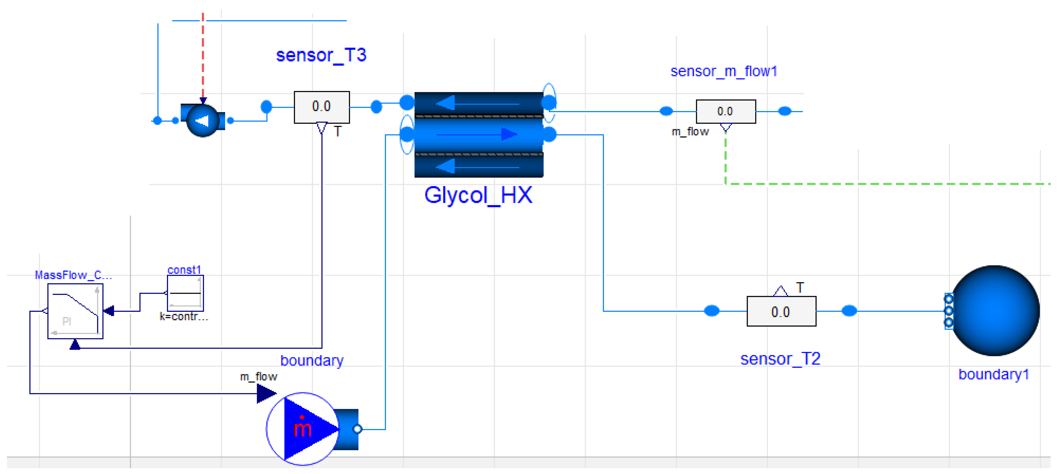 Modeling the Idaho National Laboratory Thermal-Energy Distribution ...