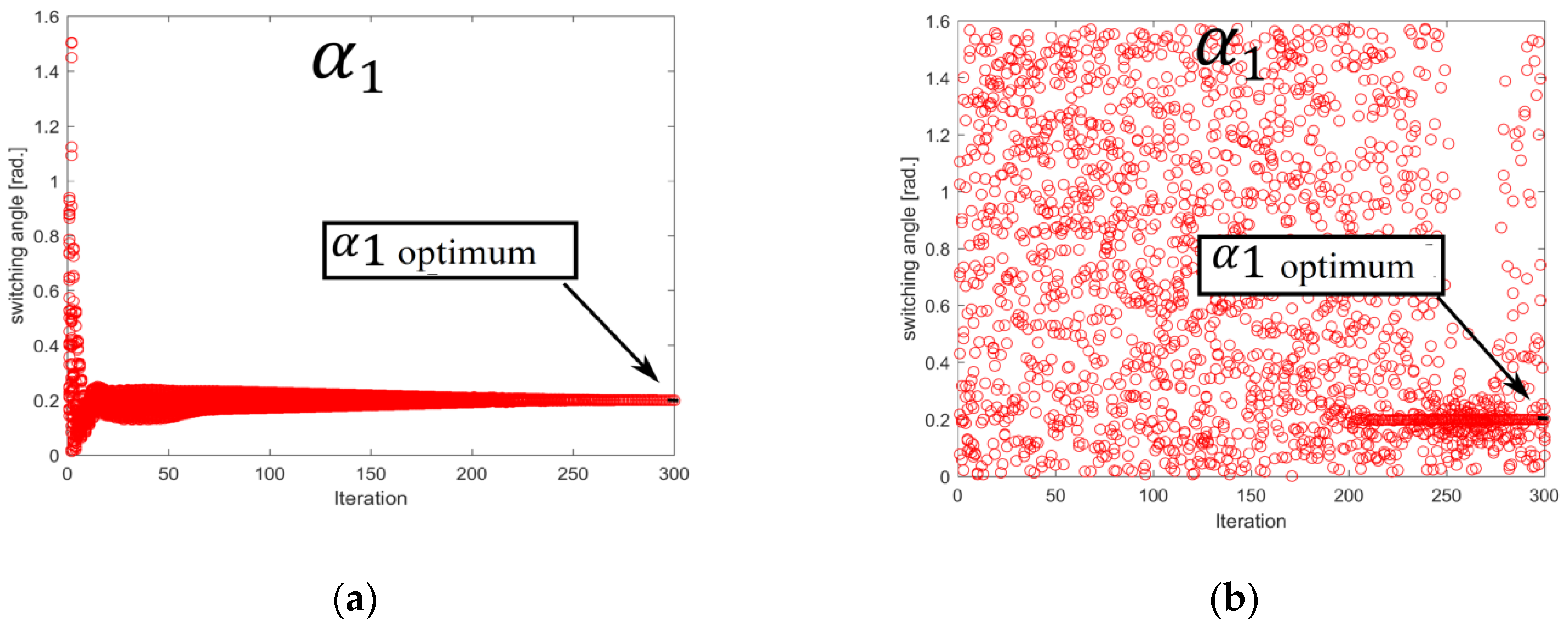 Energies | Free Full-Text | Application of Grasshopper Optimization ...