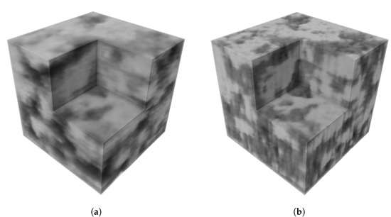 RockFlow: Fast Generation of Synthetic Source Rock Images Using Generative Flow Models