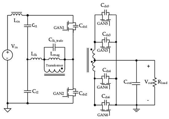 Optimized Design of 1 MHz Intermediate Bus Converter Using GaN HEMT for ...