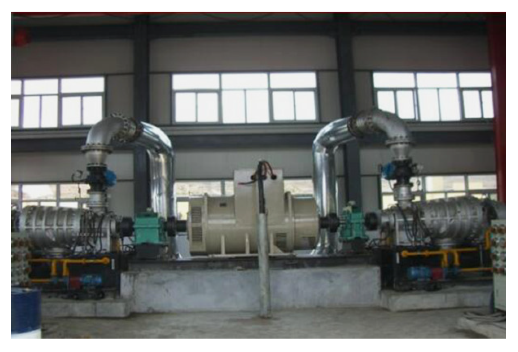 Overview of the Development and Application of the Twin Screw Expander