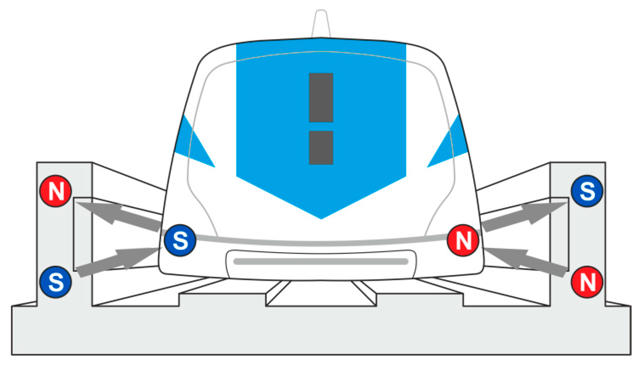 Mathematical Modeling of Transient Processes in Magnetic Suspension of ...
