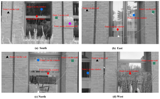 A Thermal Performance Detection Method for Building Envelope Based on ...