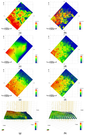 Energies | Special Issue : Reservoir Modeling and Simulation with Machine Learning and Data Mining