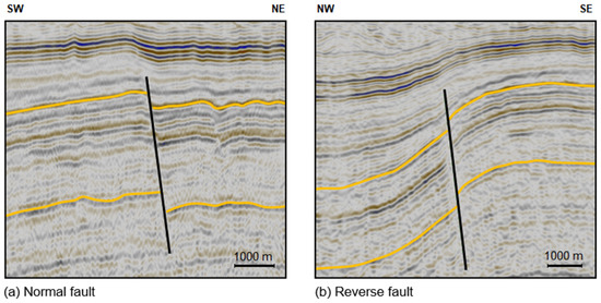 Geomechanics in Depleted Faulted Reservoirs