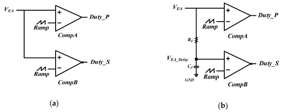 Stacked Buck Converter: Current Ripple Elimination Effect and Transient ...