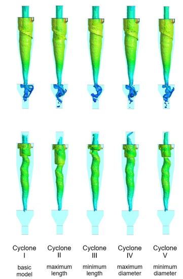 Numerical and Experimental Analysis of Flow Pattern, Pressure Drop and ...