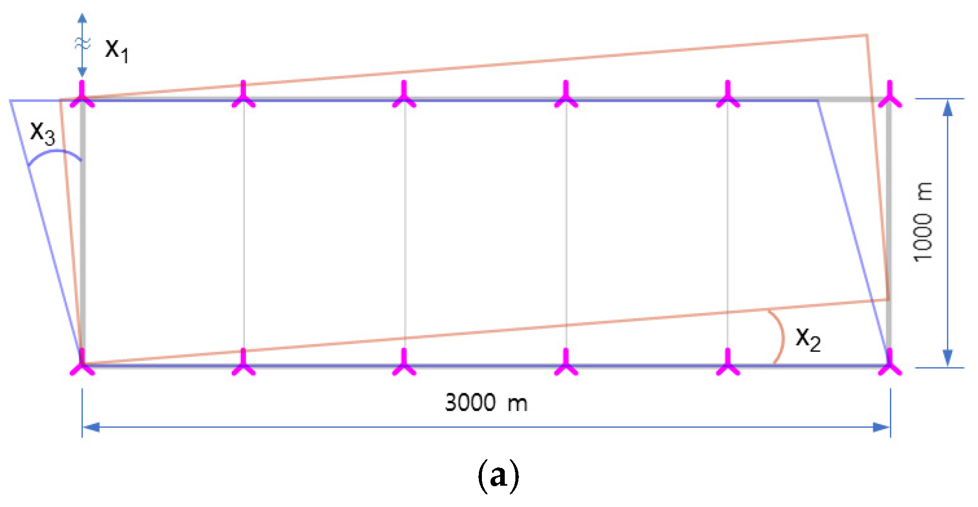 Wind Farm Layout Optimization Using a Metamodel and EA/PSO Algorithm in ...