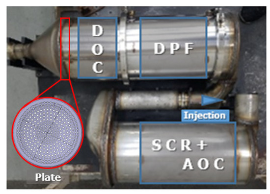 Optimization of the Urea Injection Angle and Direction: Maximizing the ...
