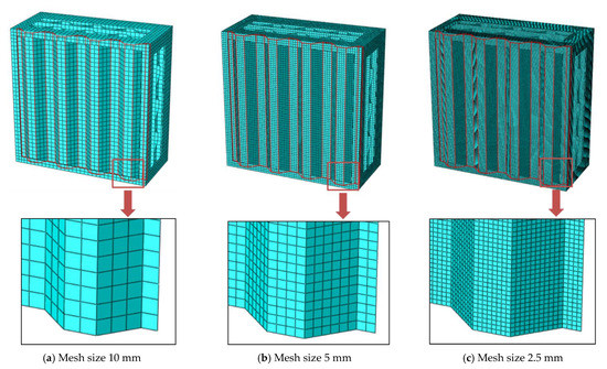 A New Blast Absorbing Sandwich Panel with Unconnected Corrugated Layers ...